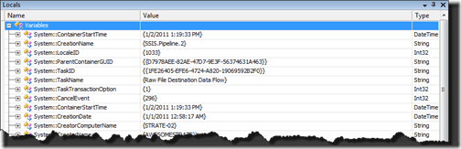 31 Days of SSIS – Using Breakpoints (2/31) – Strate SQL