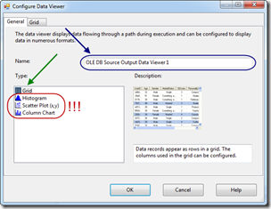31 Days of SSIS – Data Flow Breakpoints?! (3/31) – Strate SQL