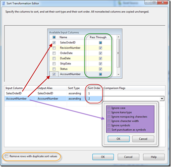 31 Days of SSIS – What The Sorts?! (7/31) – Strate SQL